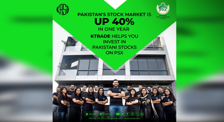 Large Scale Manufacturing index in Pakistan grew by 43% in the past ...